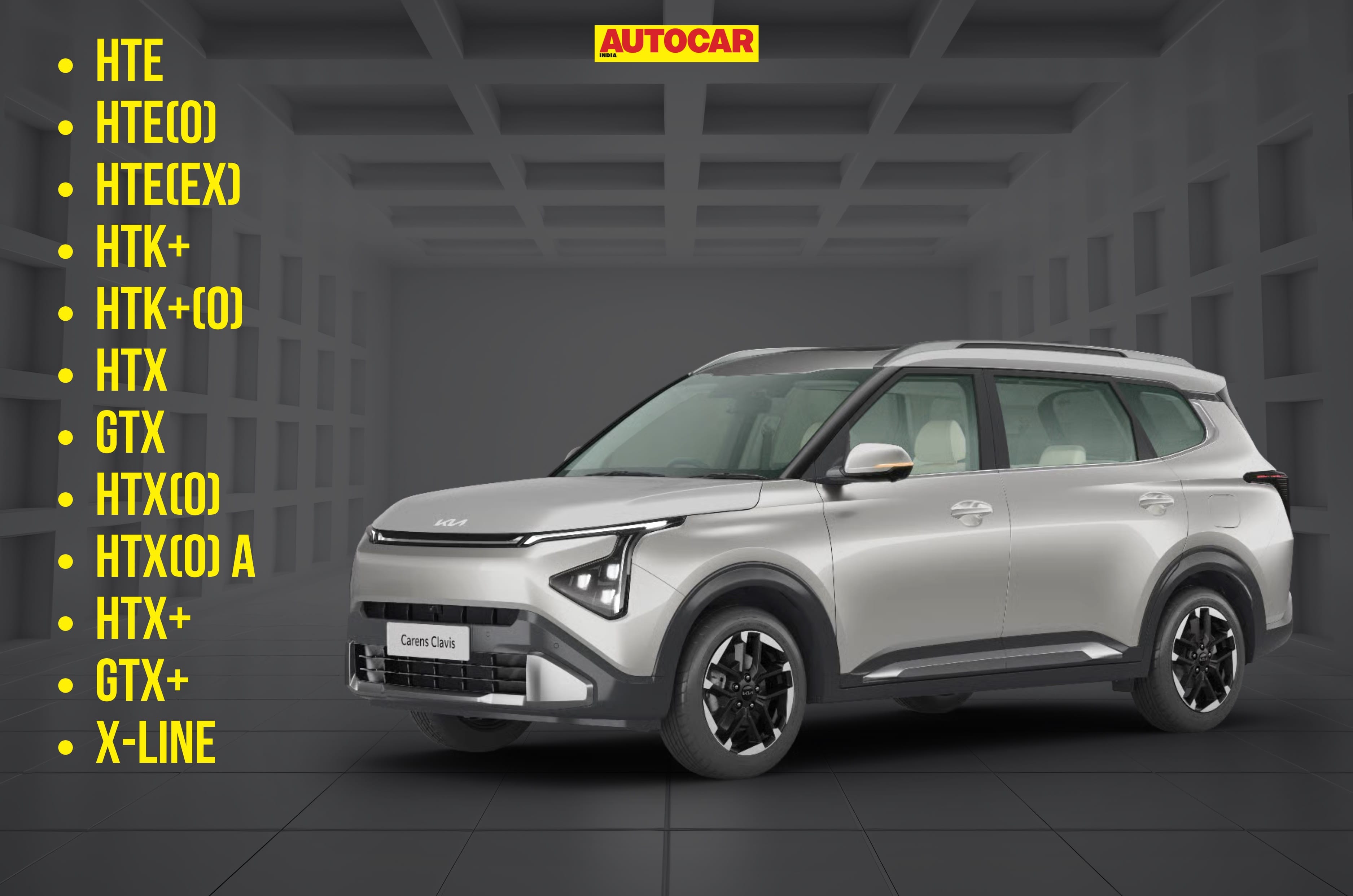 Which Kia Carens Clavis variant should you buy? - Introduction ...