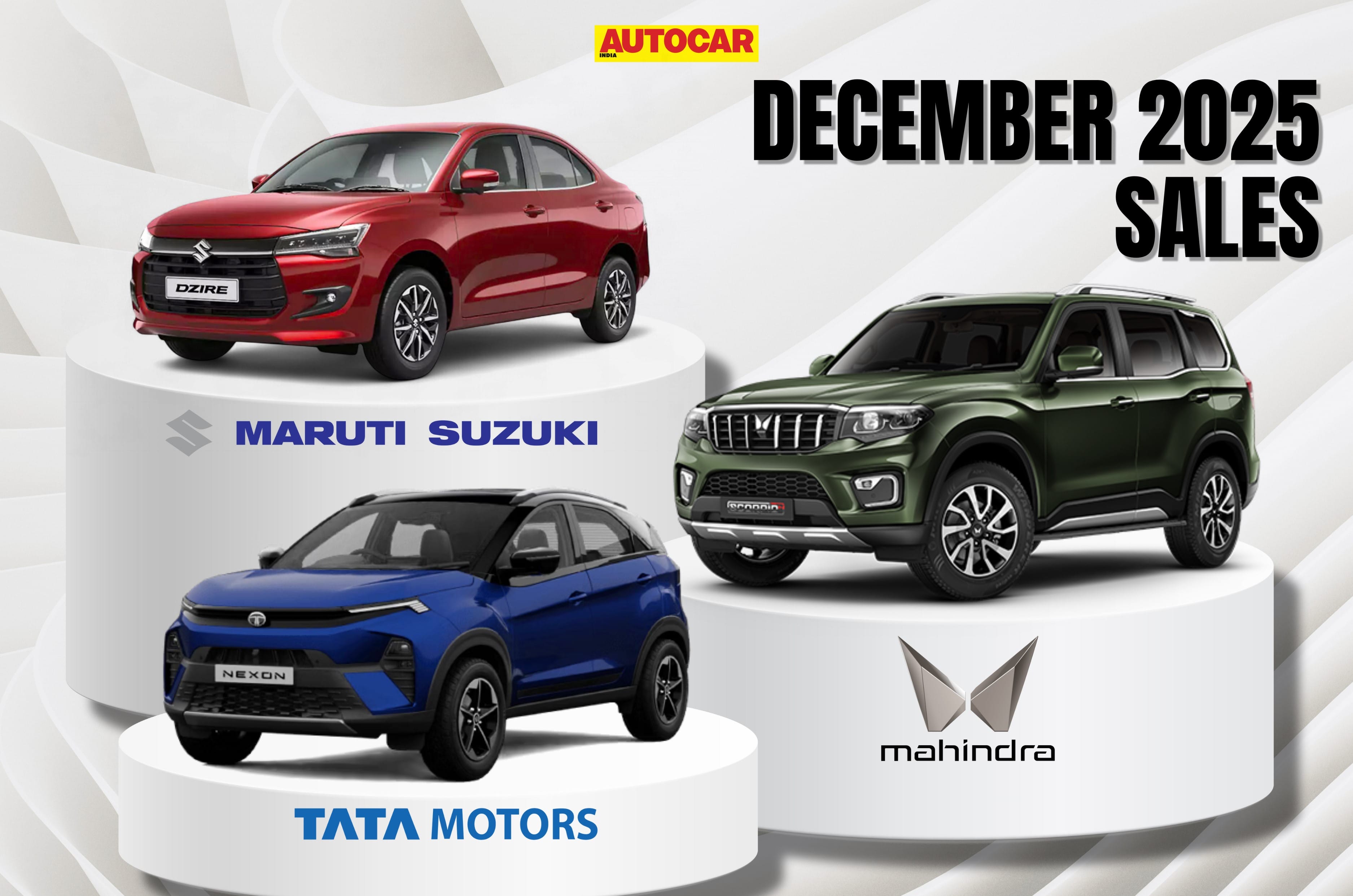 December 2025 car sales: 8 out of top 10 carmakers record growth ...